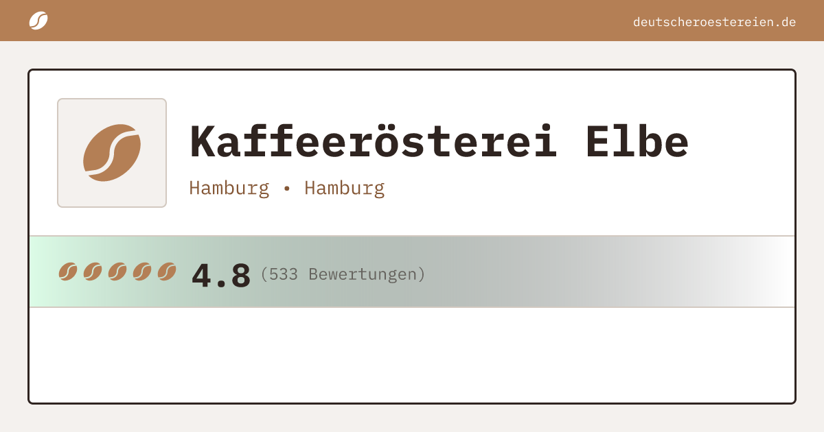 Kollektive Kaffeerösterei La gota negra - Kaffeerösterei in Hamburg | Handgerösteter Kaffee